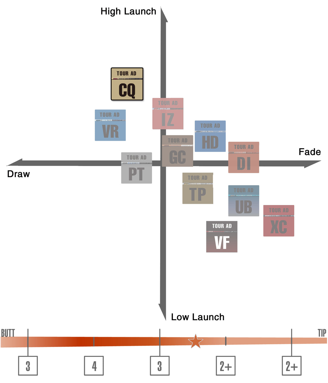 CQ – GRAPHITE DESIGN (ASIA) CO., LTD.